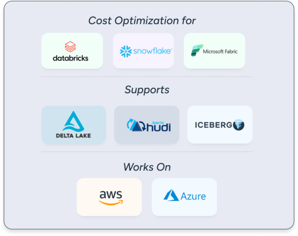 Home New - C2S Technologies